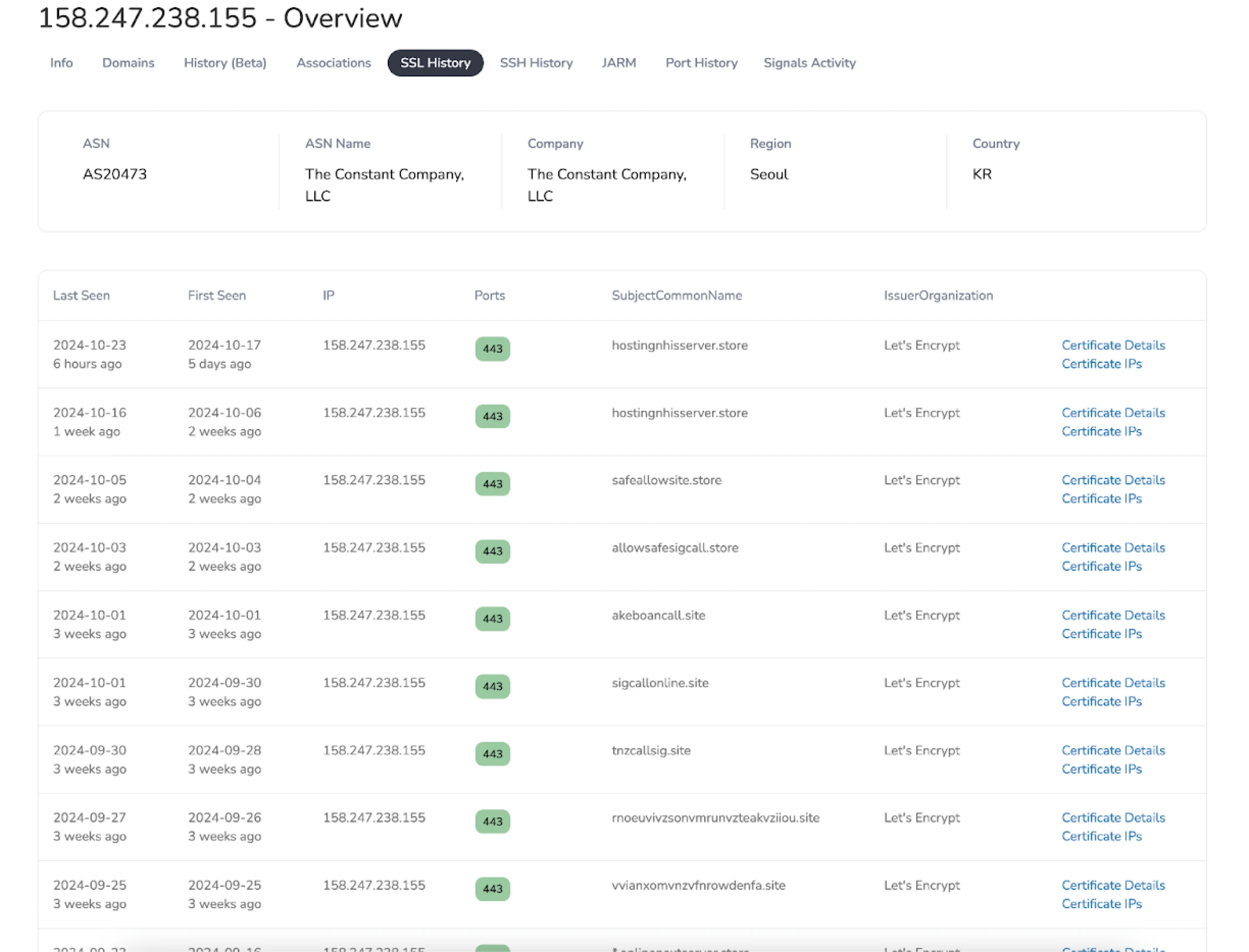 Suspected DPRK Phishing Campaign Targets Naver; Separate Apple Domain ...